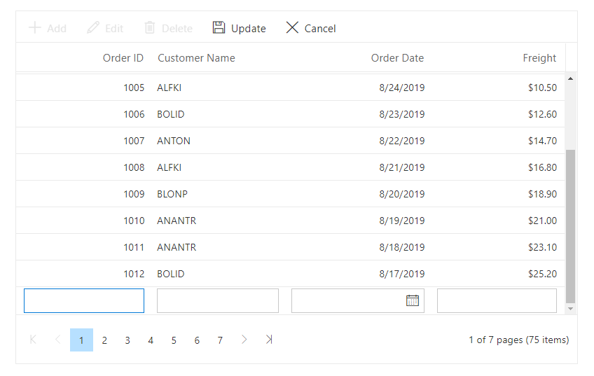 Editing In Blazor DataGrid Component Syncfusion