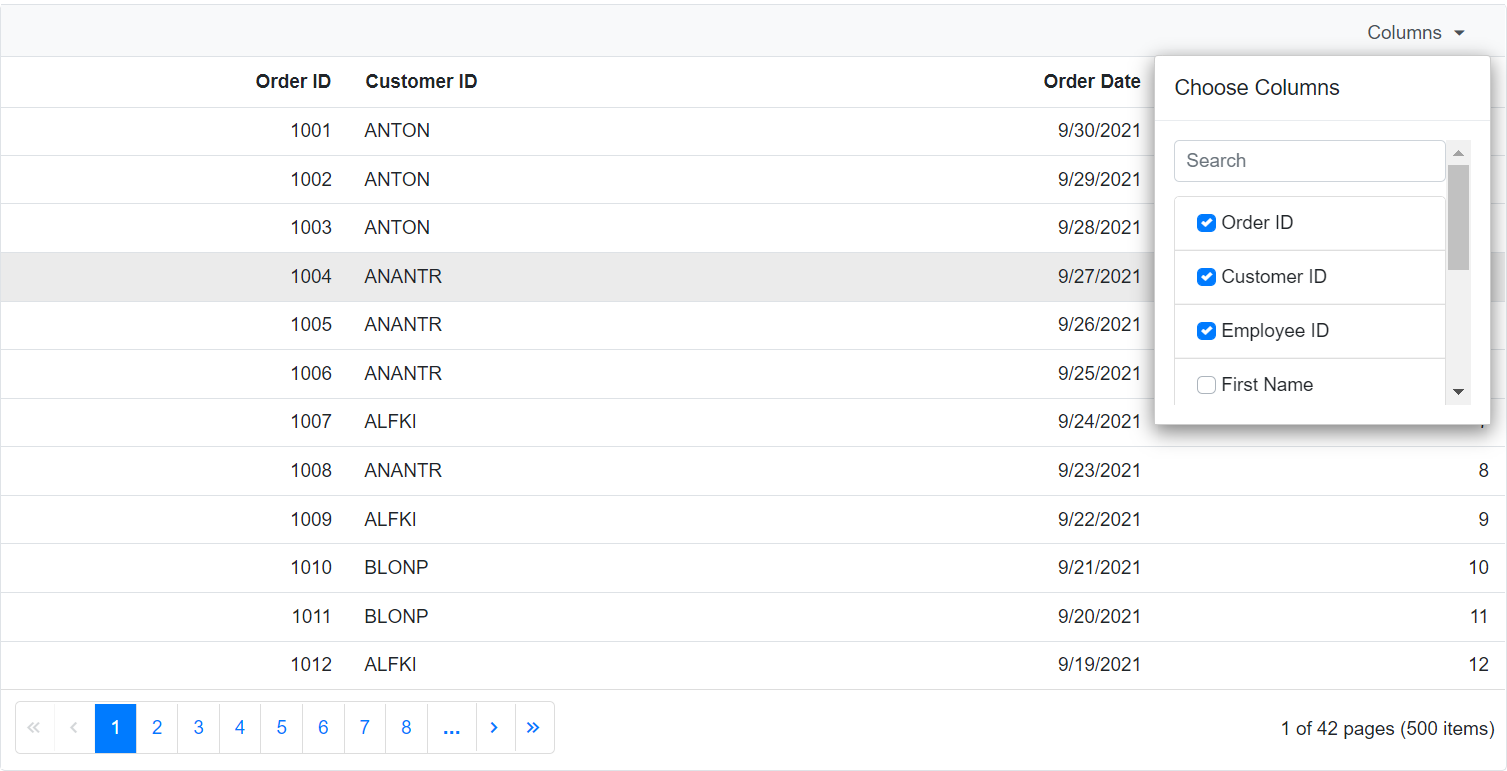 Column Chooser In Blazor DataGrid Component Syncfusion