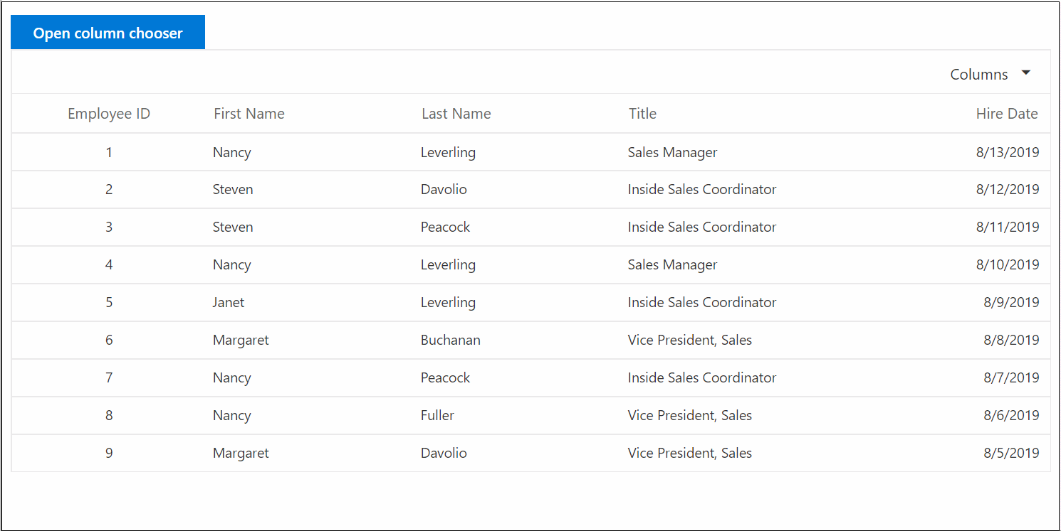 Column Chooser In Blazor DataGrid Component Syncfusion