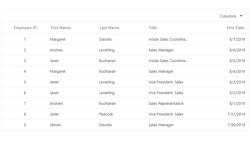 Column Chooser In Blazor DataGrid Component Syncfusion