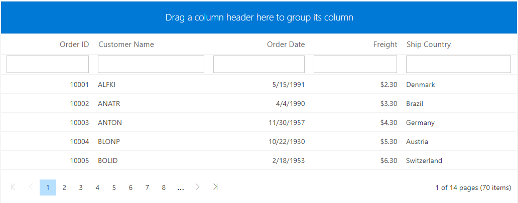 Getting Started With Blazor Webassembly Datagrid Using Cli