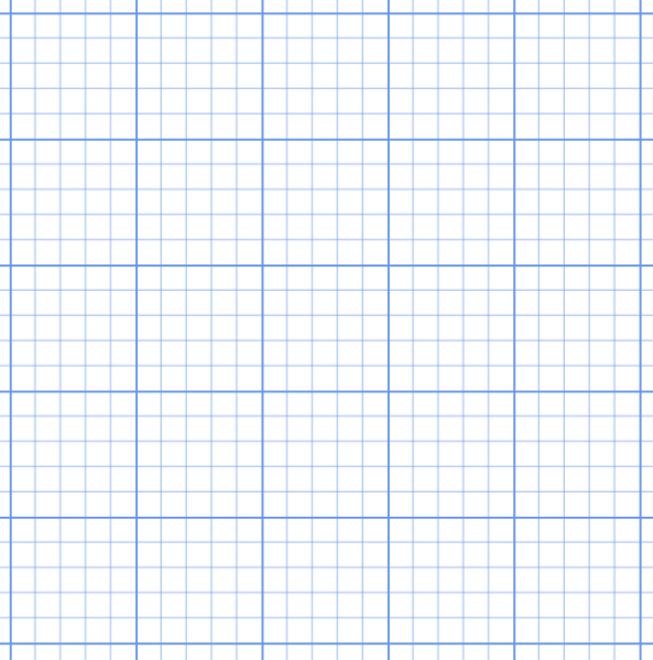 Gridlines In Blazor Diagram Component Syncfusion