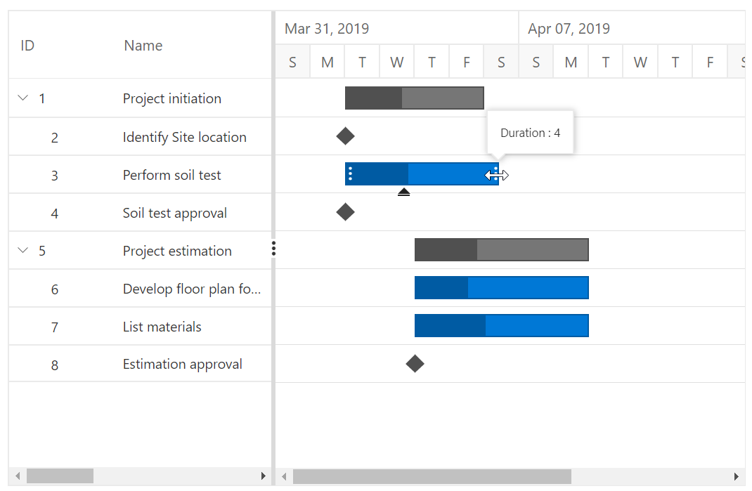 Tooltip in Blazor Gantt Chart component - Syncfusion Tooltip in Blazor Gantt Chart component - Syncfusion