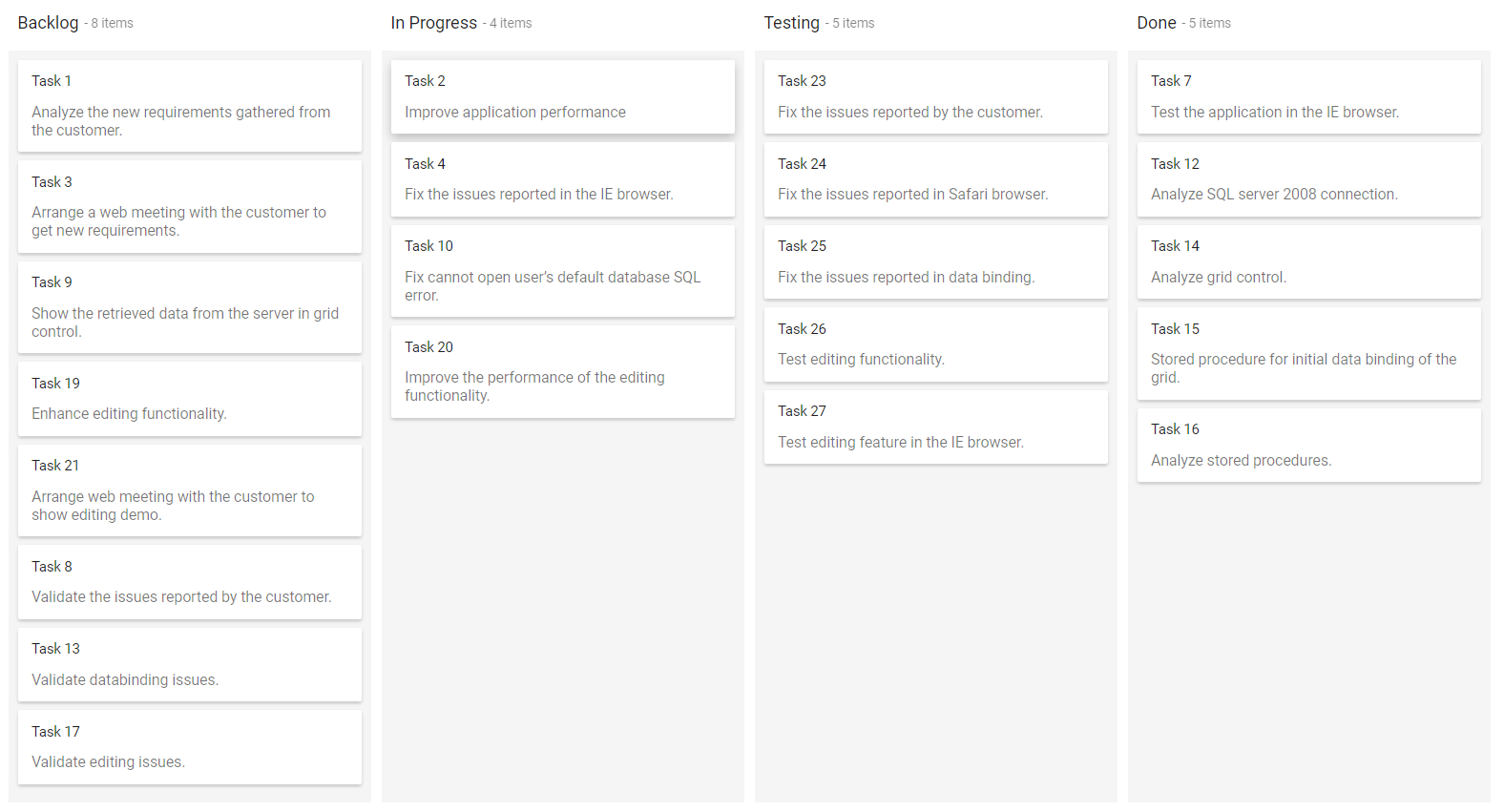 Columns in Blazor Kanban component - Syncfusion