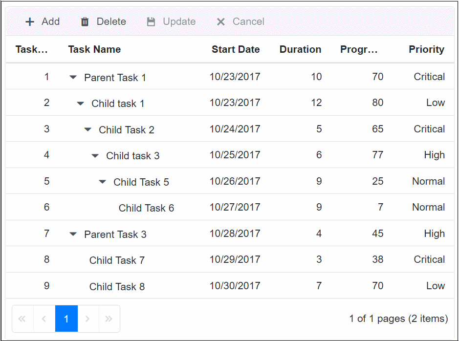 AutoFill In Blazor TreeGrid Component Syncfusion