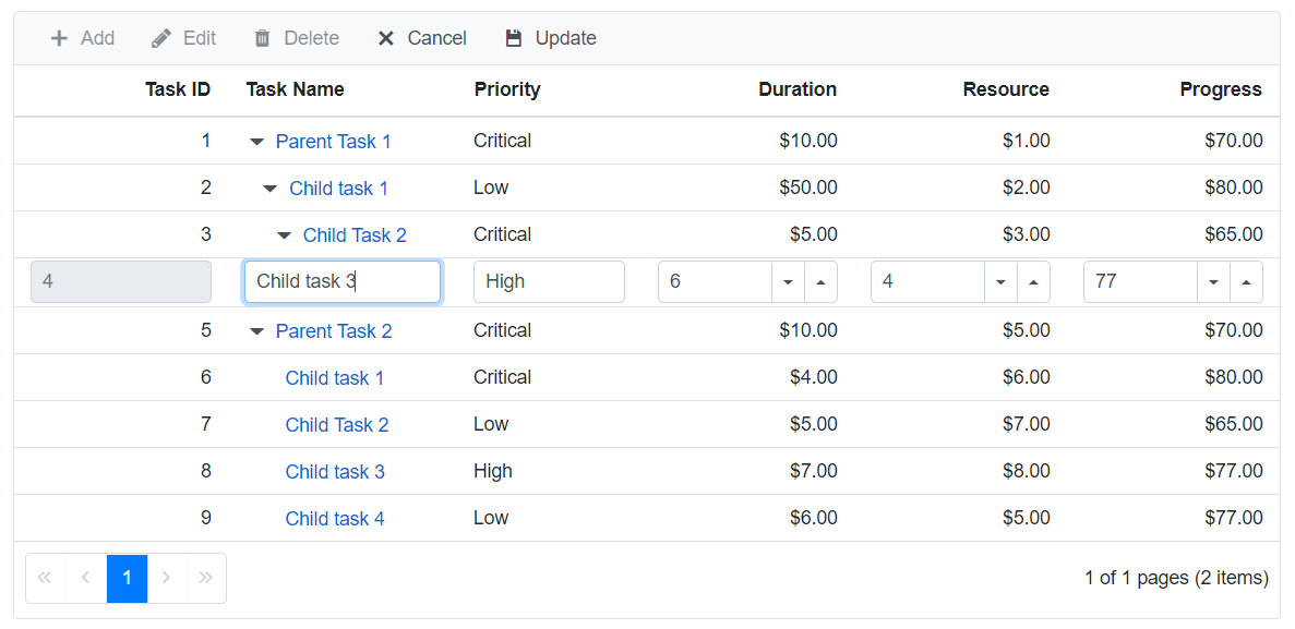 How To Editing With Template Column In Blazor Tree Grid Component